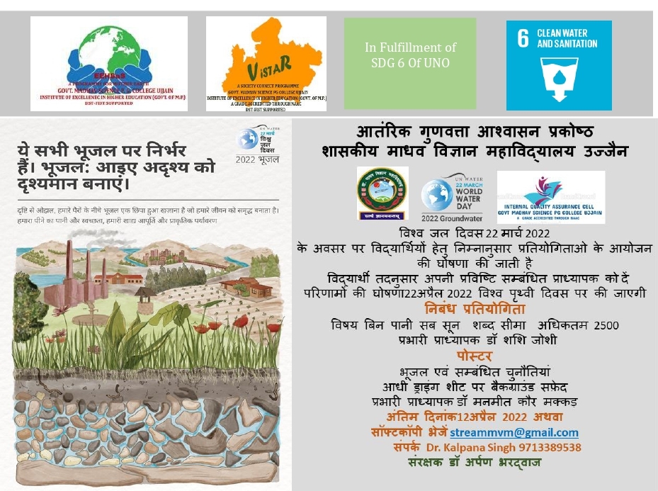 Competitions on Water Day – Govt. Madhav Science College Ujjain